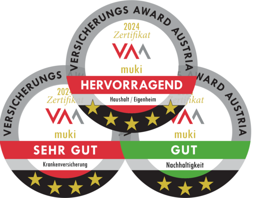 muki Versicherung - Die Versicherung ohne Wenn und Aber für Familien in ...